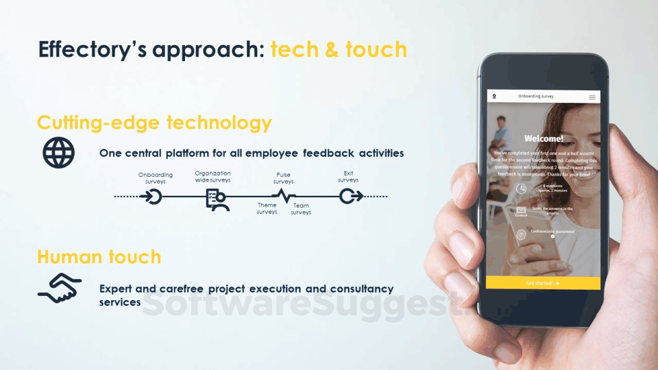 Effectory Employee Feedback Pricing, Reviews, & Features in 2022