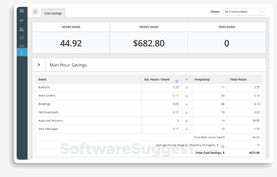 FrontSteps Pricing, Reviews, & Features in 2022