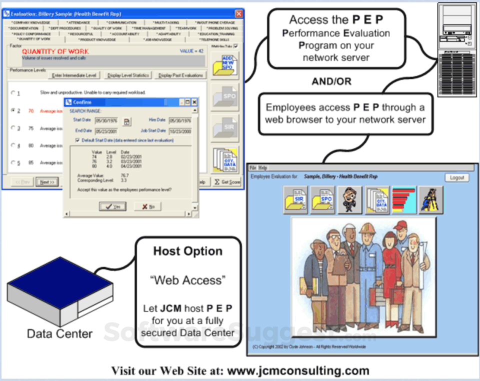 PEP Pricing, Reviews, & Features in 2022