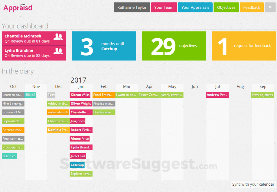 Appraisd Pricing, Features, Reviews with Pros and Cons