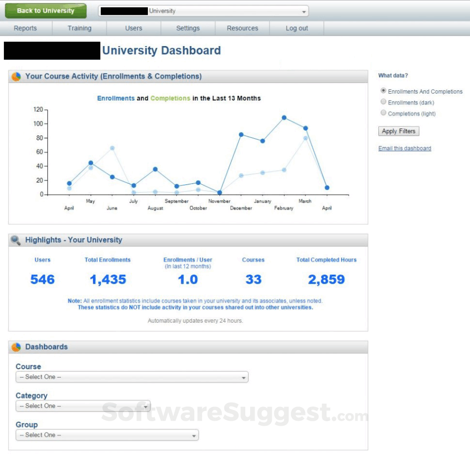 BlueVolt Pricing, Features, Reviews with Pros and Cons