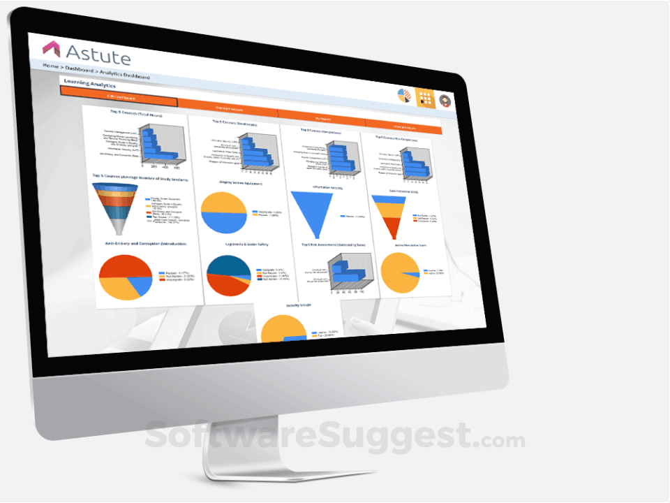 Astute eLearning Pricing, Features, Reviews with Pros and Cons