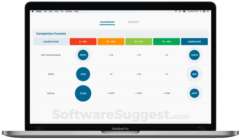 Disprz Pricing, Features, Reviews with Pros and Cons