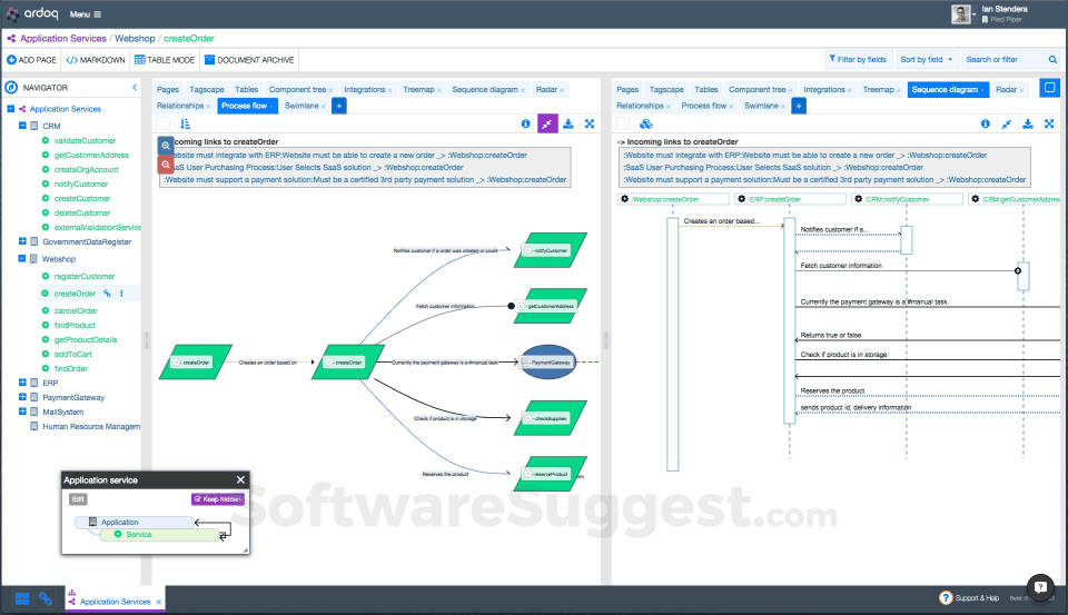 Ardoq Pricing, Reviews, & Features in 2022