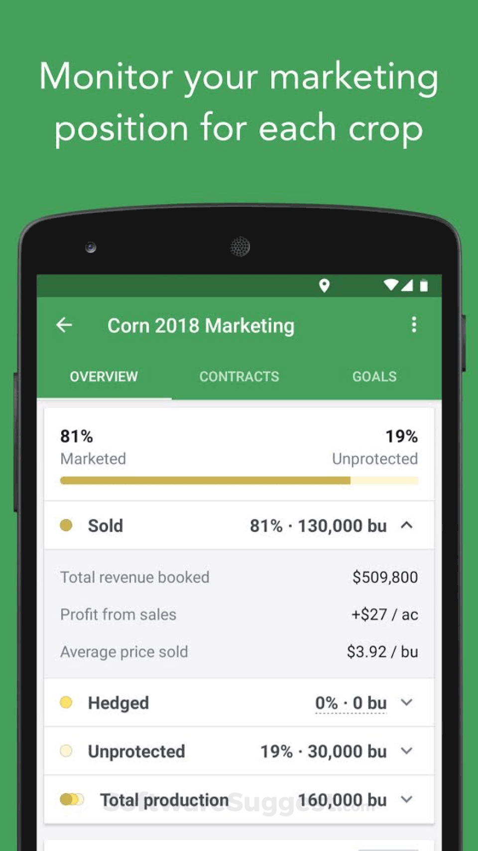 FarmLogs Pricing, Features & Reviews 2021 - Free Demo