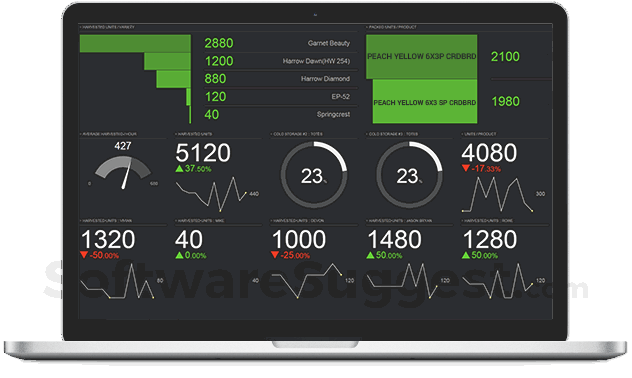 CropTracker Pricing, Features & Reviews 2022 - Free Demo