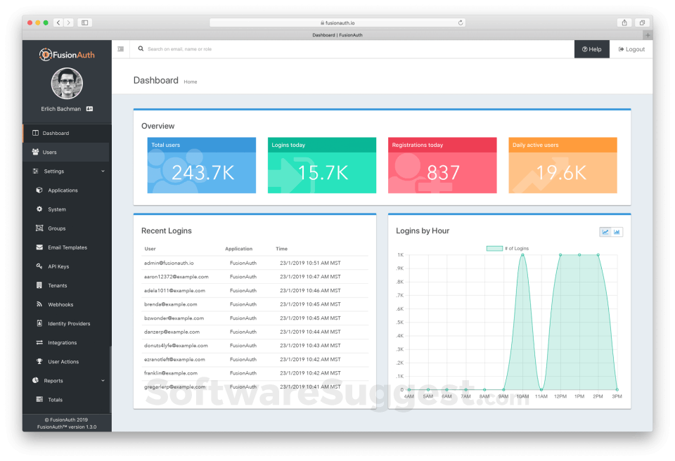 FusionAuth Pricing, Reviews, & Features in 2022