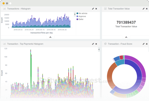 Pay360 Pricing, Reviews, & Features in 2022