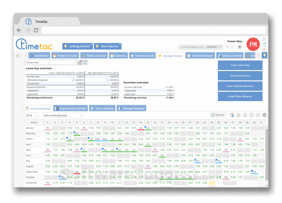 TimeTac Pricing, Reviews, & Features in 2022