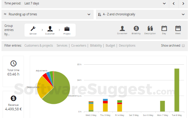 clockodo Pricing, Features & Reviews 2022 - Free Demo