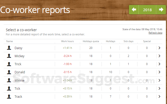 clockodo Pricing, Features & Reviews 2022 - Free Demo