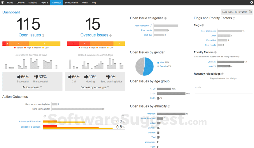 aPlus Attendance Pricing, Reviews, & Features in 2022