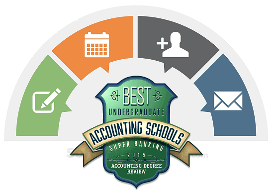 Quick School Pricing, Features & Reviews 2022 - Free Demo