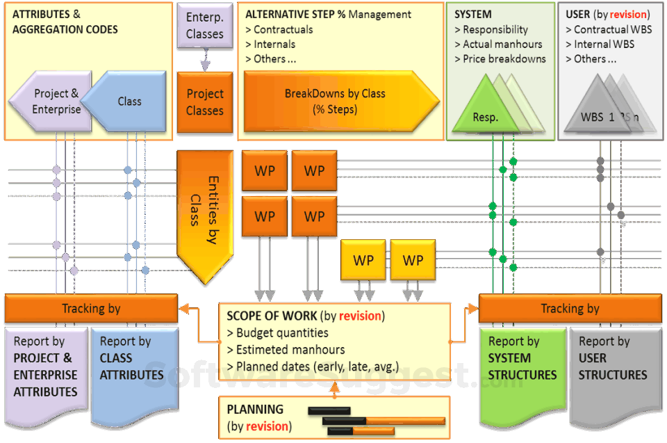 MILEMATE! Pricing, Reviews, & Features in 2022