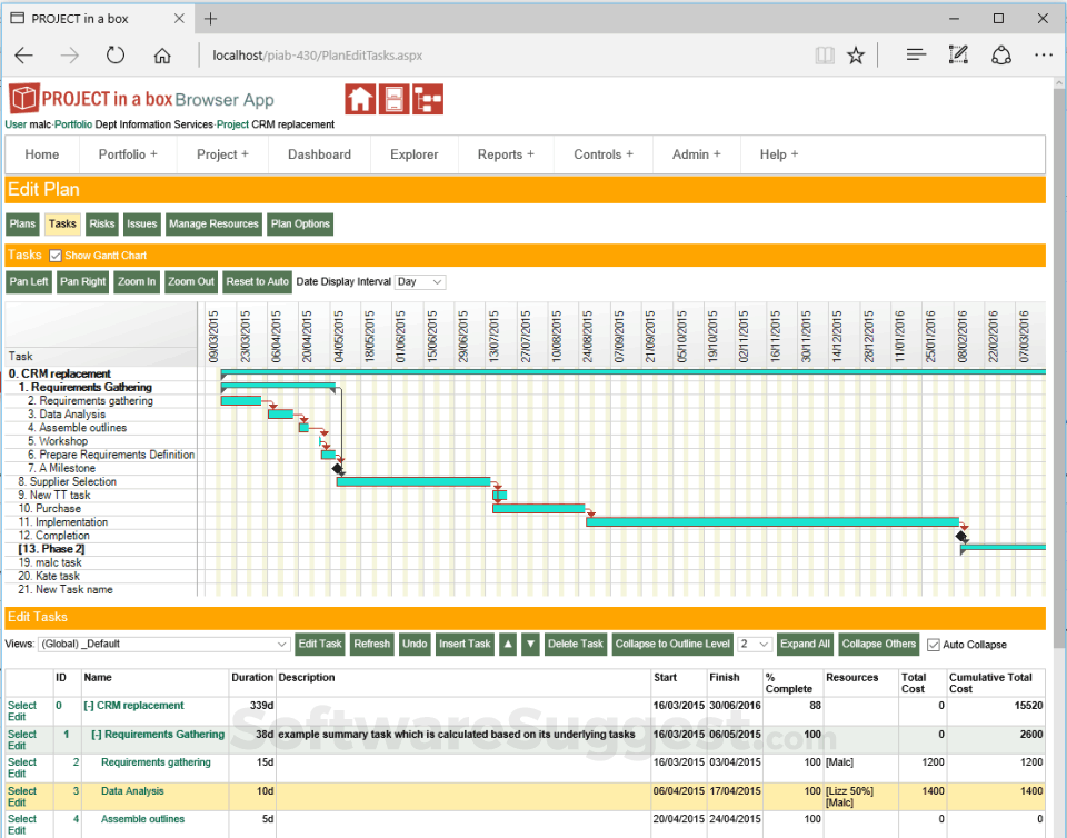 PROJECT in a box Pricing, Reviews, & Features in 2022