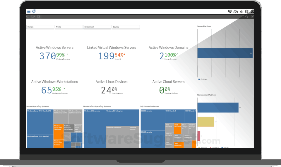 Movere Pricing, Reviews, & Features in 2022