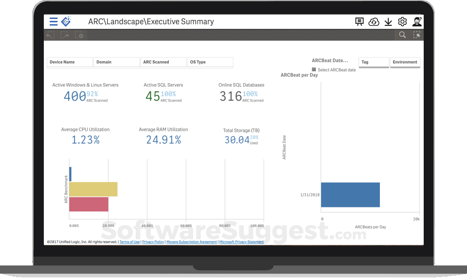 Movere Pricing, Reviews, & Features in 2022