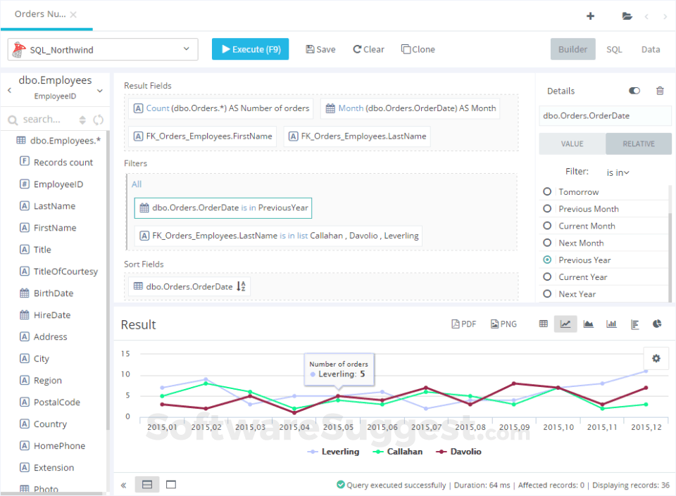 Skyvia Pricing, Reviews, & Features in 2022