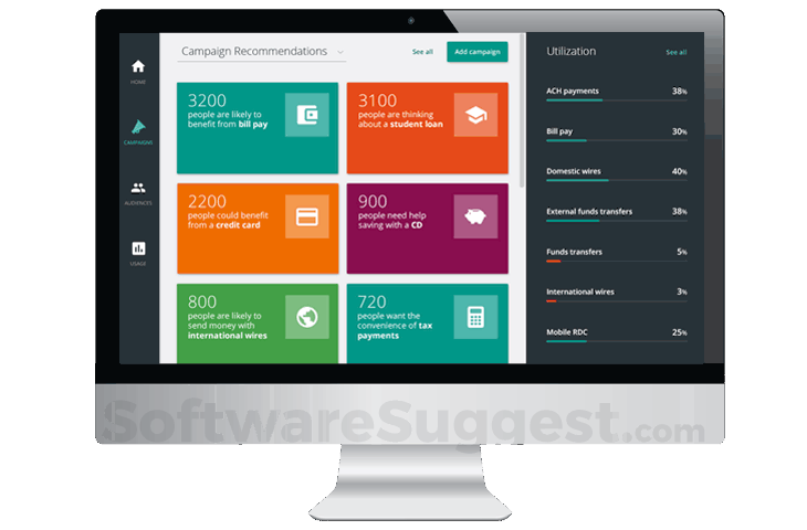 Q2 Banking Pricing, Reviews, & Features in 2022