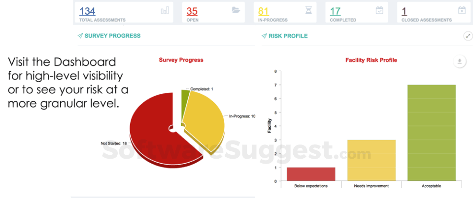 RiskWatch Pricing, Reviews, & Features in 2023