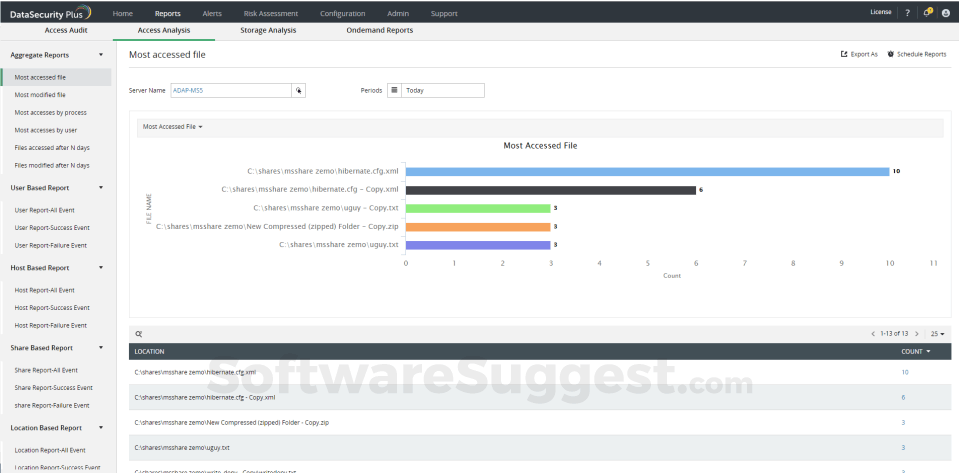 DataSecurity Plus Pricing, Features & Reviews 2022 - Free Demo