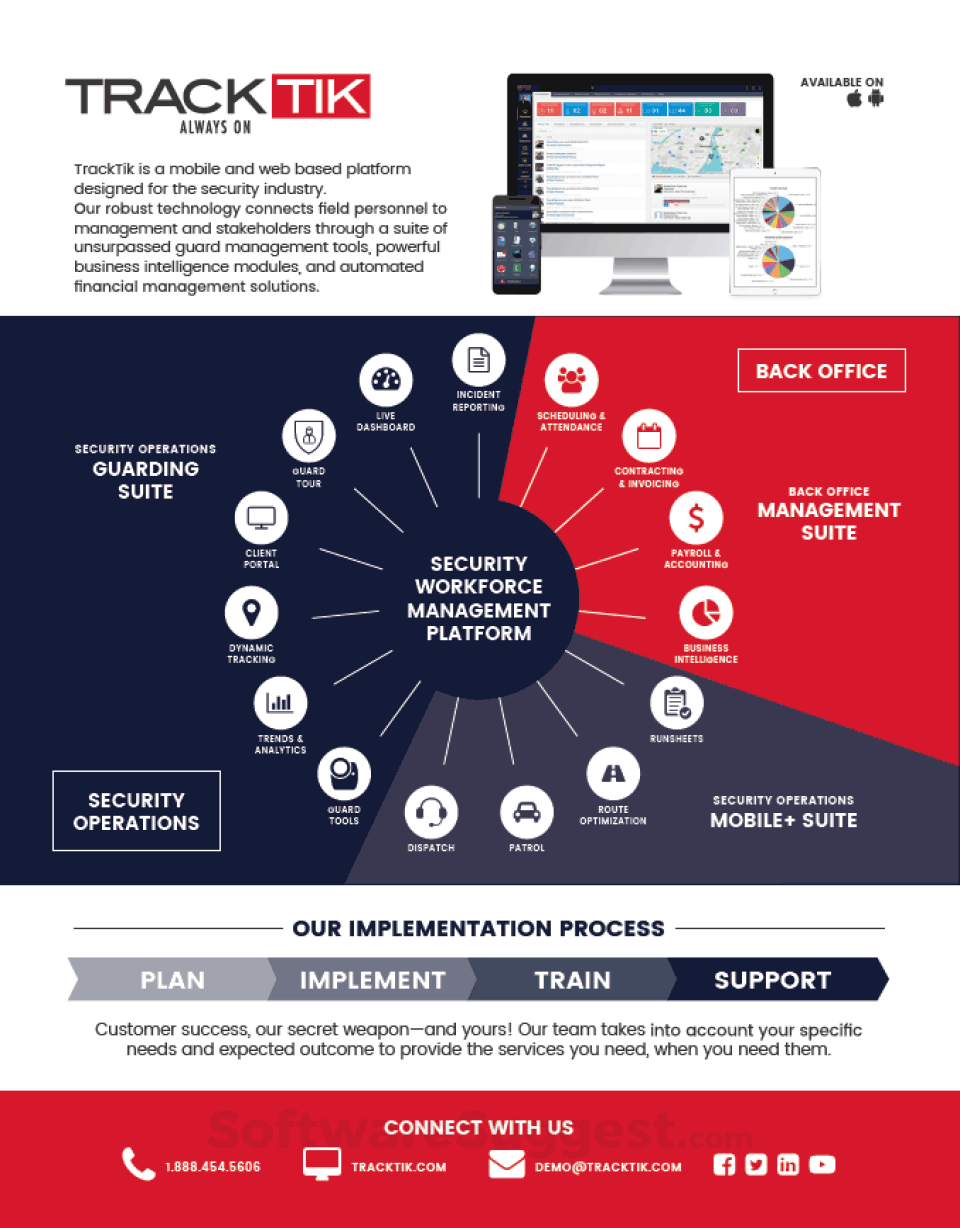 TrackTik Pricing, Reviews, & Features in 2022