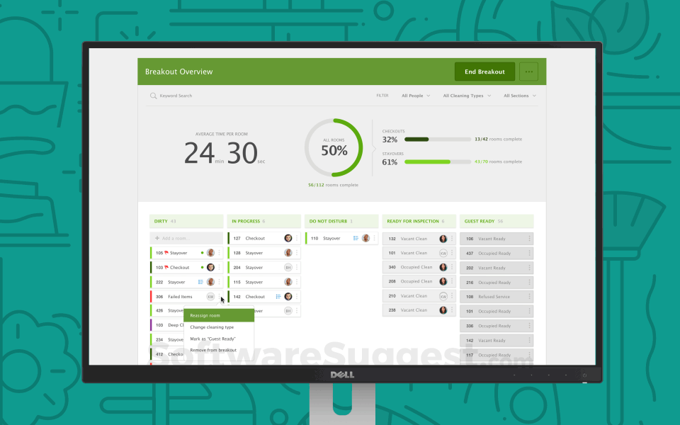 Quore Pricing, Reviews, & Features in 2022