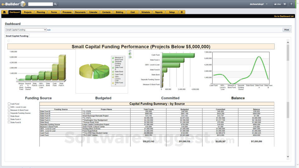 e-Builder Enterprise Pricing, Reviews, & Features in 2022