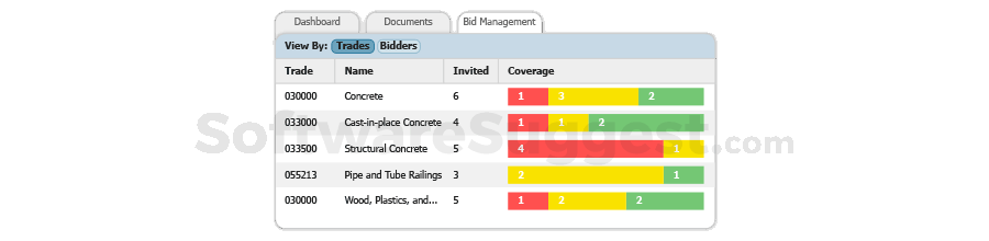 iSqFt Pricing, Features & Reviews 2022 - Free Demo