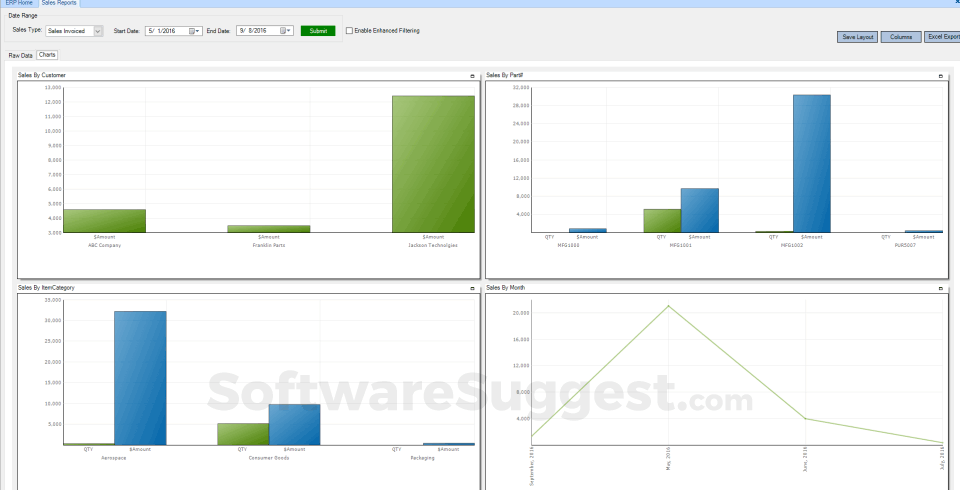 QT9 ERP Pricing, Reviews, & Features in 2022