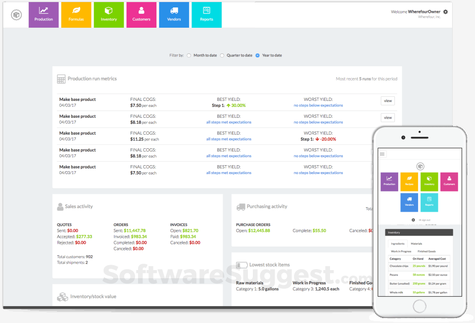 Wherefour Pricing, Reviews, & Features in 2022