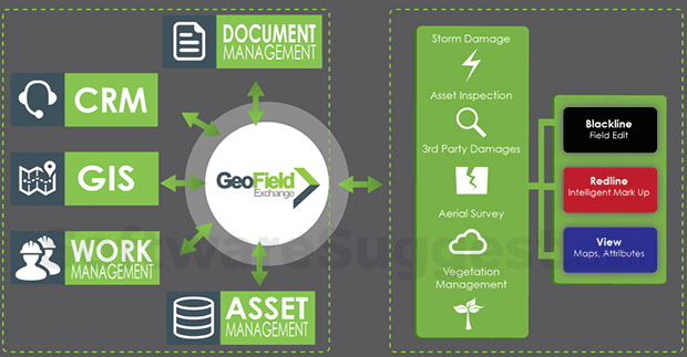 AMT-Sybex Pricing, Features & Reviews 2020 - Free Demo