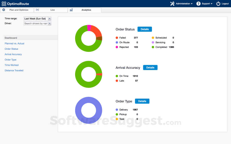 OptimoRoute Pricing, Features & Reviews 2020 - Free Demo