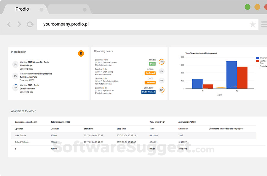 Prodio Pricing, Features & Reviews 2022 - Free Demo