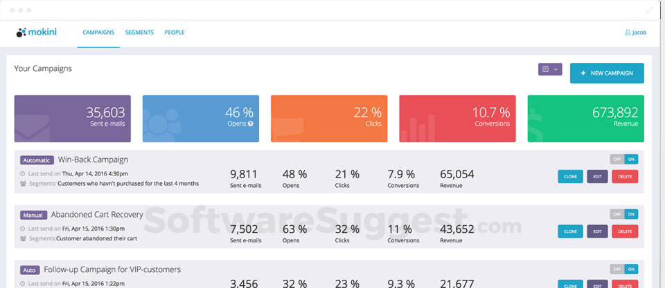 Mokini Pricing, Features & Reviews 2022 - Free Demo