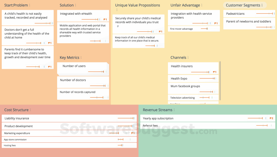 GroupMap Pricing, Features, Reviews with Pros and Cons
