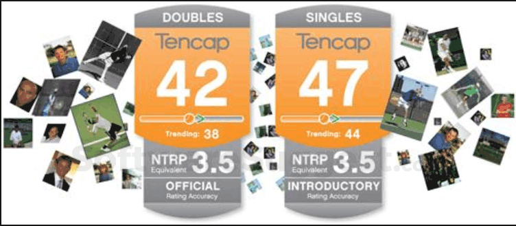 Tencap Pricing, Features, and Reviews in 2023