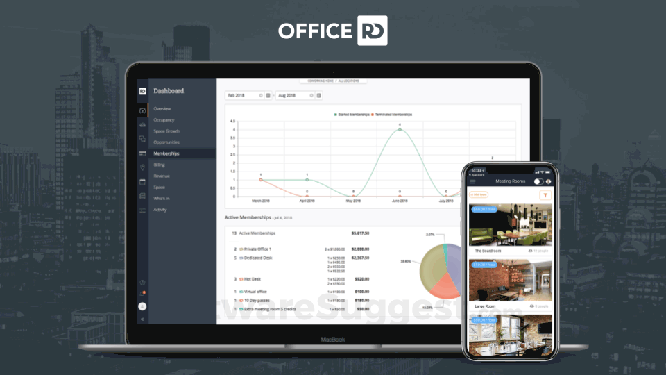 OfficeRnD Pricing, Reviews, & Features in 2022