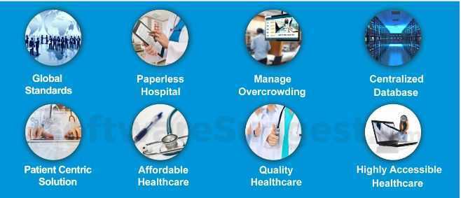 Cerner vs Meditech EMR Comparison in 2022