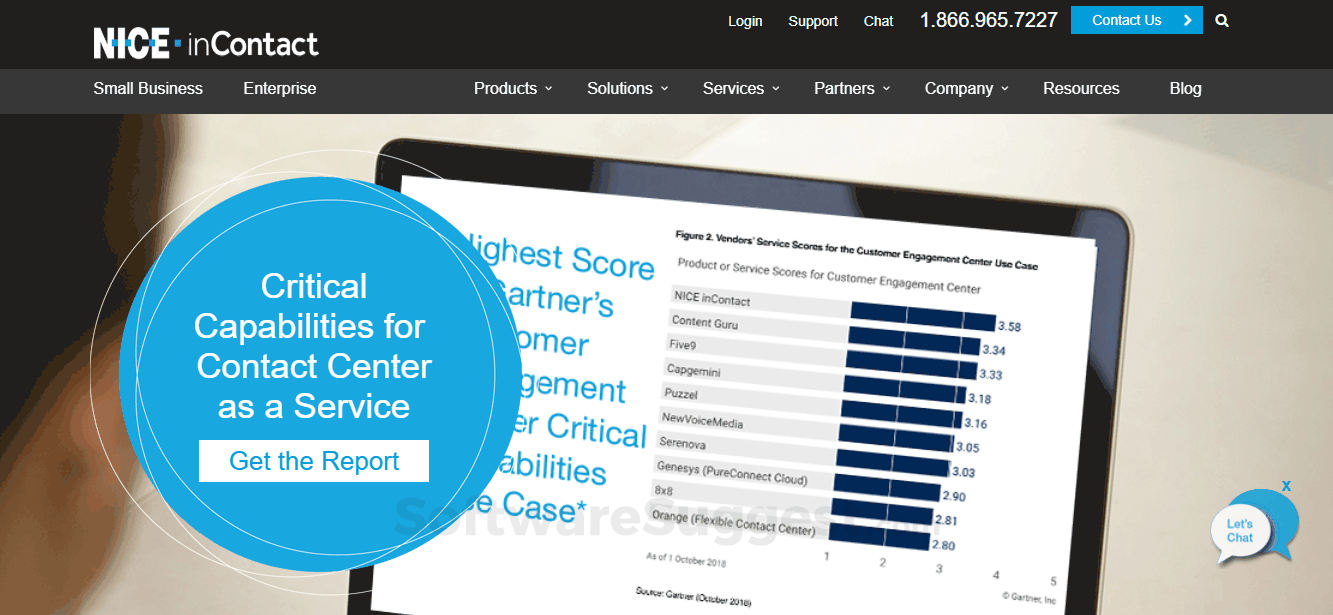 NICE inContact Workforce Management Pricing, Reviews, & Features in 2022