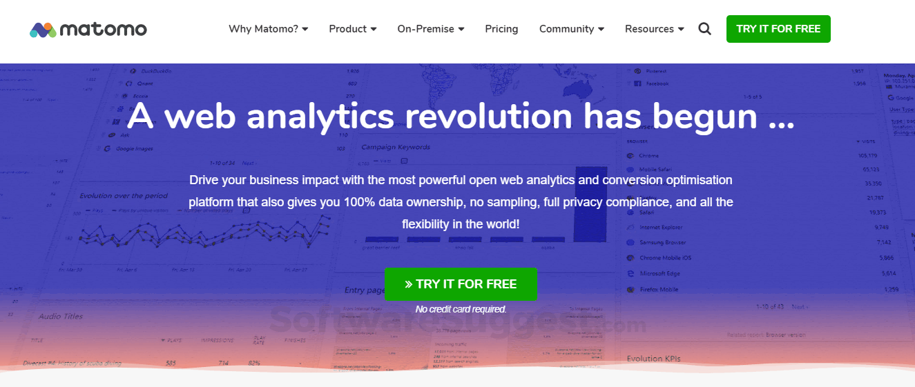Matomo Analytics Pricing, Reviews, & Features in 2022