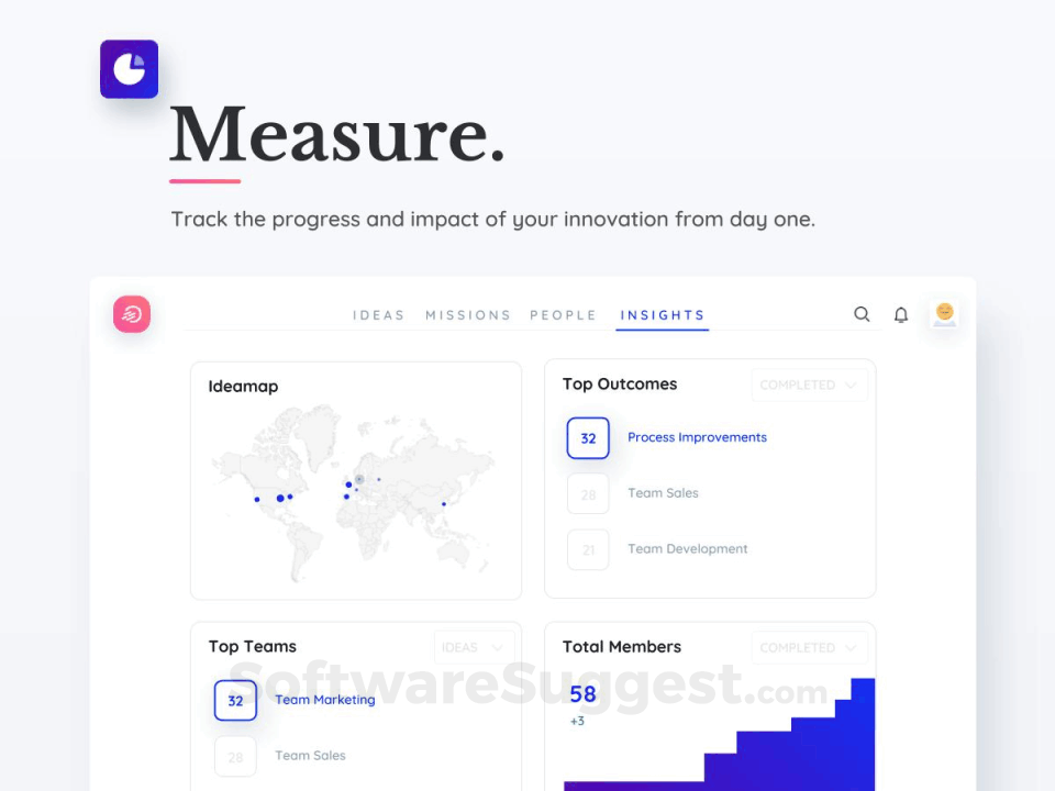 Ideanote Pricing, Features & Reviews 2021 - Free Demo
