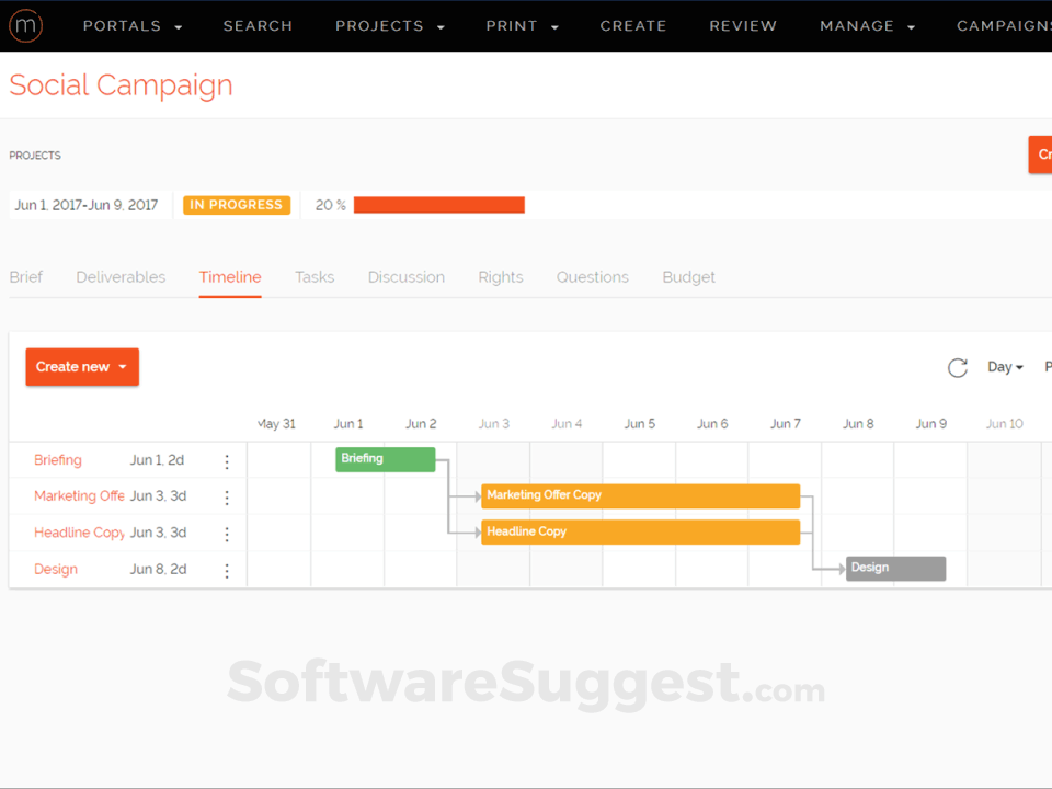 Marketing Content Hub Pricing, Reviews, & Features in 2022
