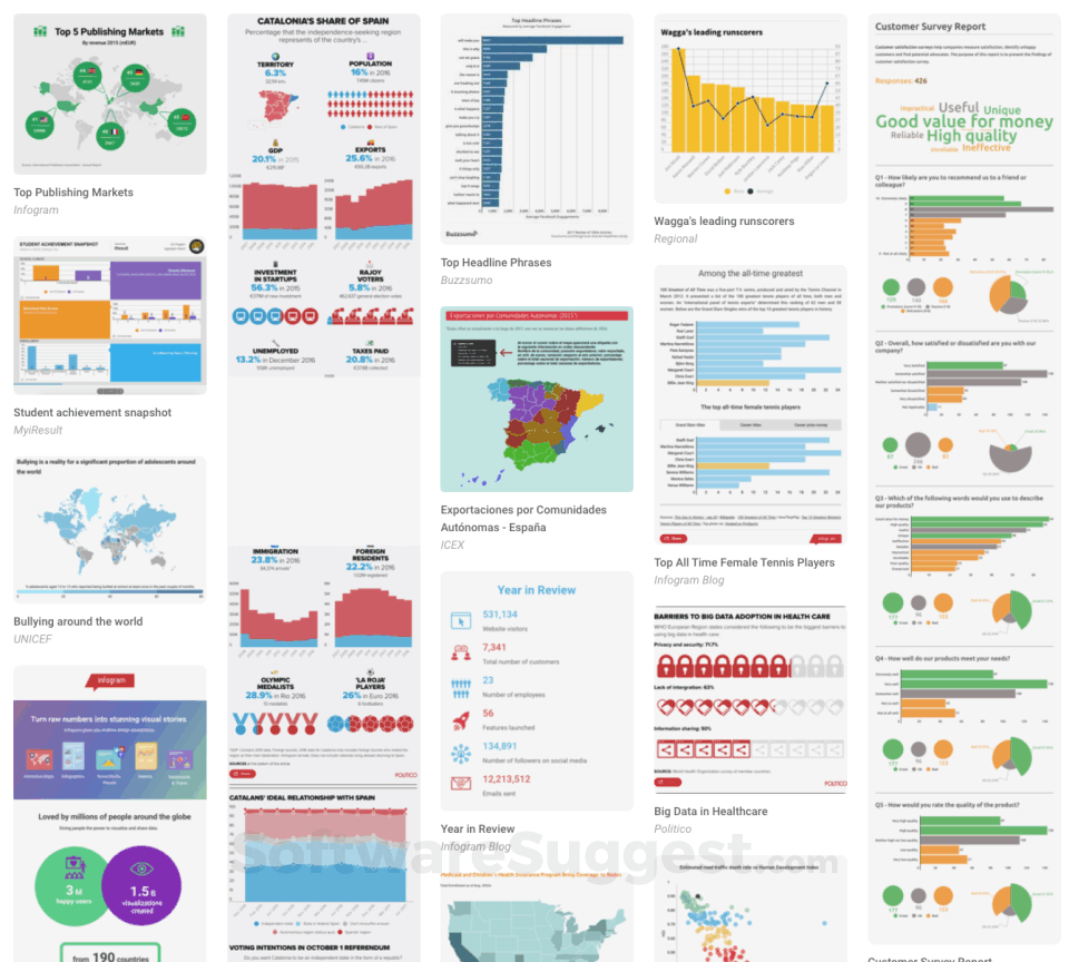 Infogram Pricing, Features & Reviews 2022 - Free Demo