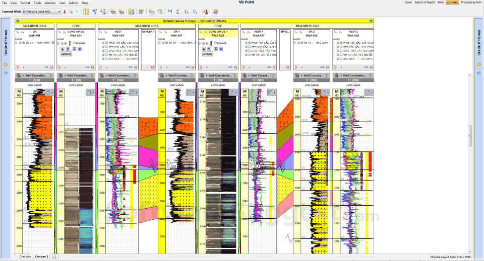 Perigon iPoint Pricing, Reviews, & Features in 2022