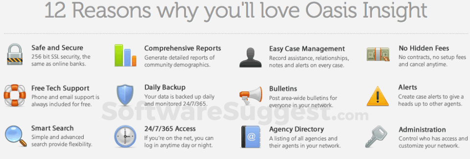 Oasis Insight Pricing, Features & Reviews 2021 - Free Demo