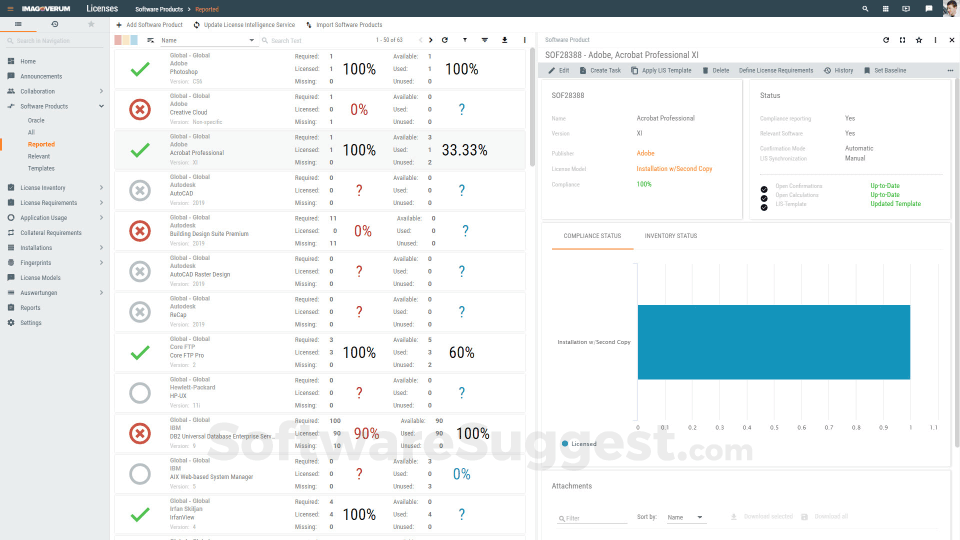 Matrix42 License Management Pricing Reviews And Features In 2022
