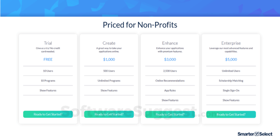 SmarterSelect Pricing, Reviews, & Features in 2022