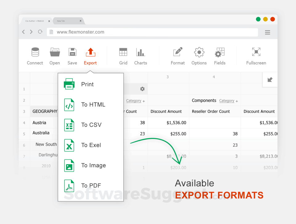 Flexmonster Pivot Table Pricing, Reviews, & Features in 2022