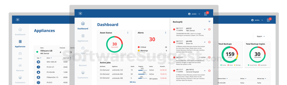 Unitrends MSP Pricing, Reviews, & Features in 2023